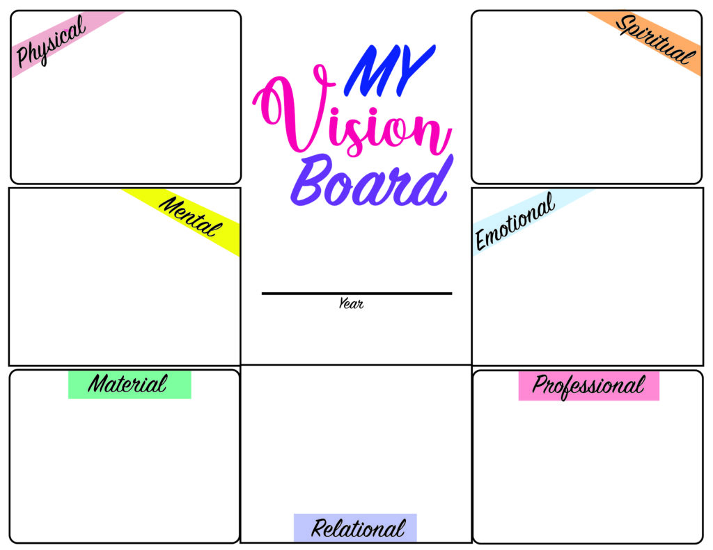 5 Simple Steps to Create A New Vision for the New Year – Bill and Pam Farrel’s Love-Wise